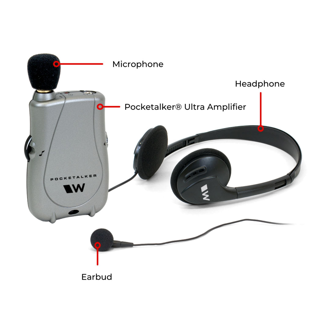 Personal Listening Devices - Assistive Listening Systems & Devices ...
