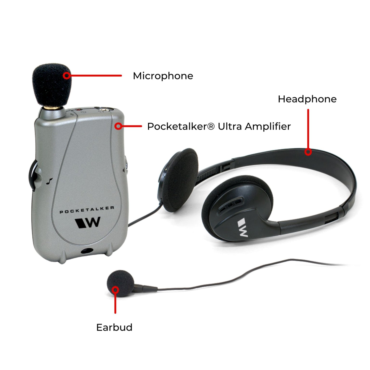 Personal Listening Devices - Assistive Listening Systems & Devices ...