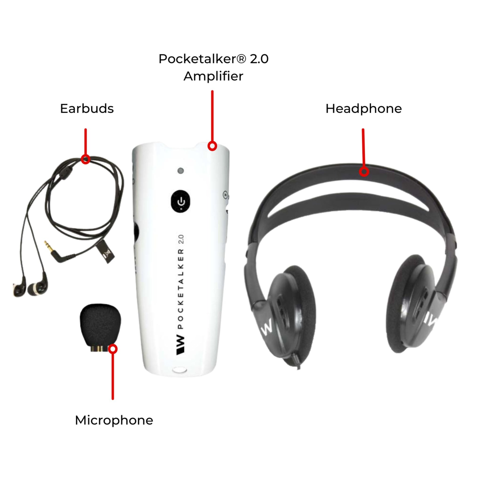 Williams Sound Pocketalker 2.0 Personal Amplifier | Pocket Talker ...